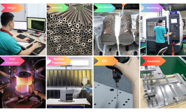 What is manufacturing machine parts? - Anttek Việt Nam